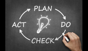 PDCA-cyclus – Kwaliteitscirkel van Deming